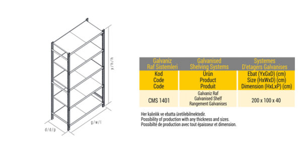 Galvanised Shelving Systems – EBOMODEL ENGINEERING DESIGN FURNITURE