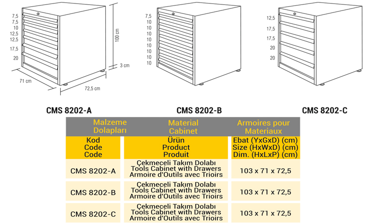 Tools Cabinet with Drawers CMS 8202 – EBOMODEL ENGINEERING DESIGN FURNITURE